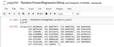 Random Forest Regression In Python Using Scikit Learn Comet