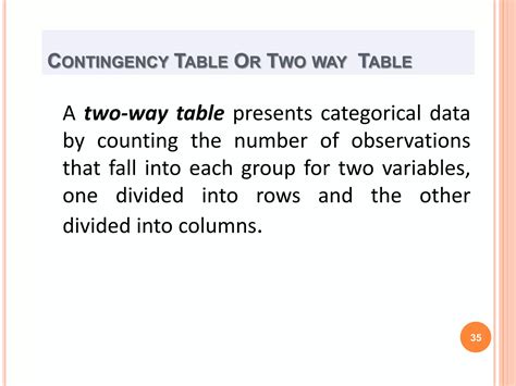 Classification And Tabulation Of Data Pptx Physics Science