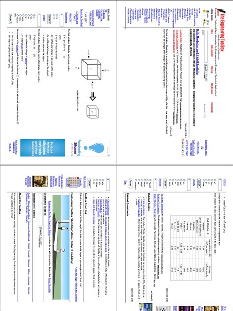 Bulk Modulus And Fluid Elasticity Pressure Density
