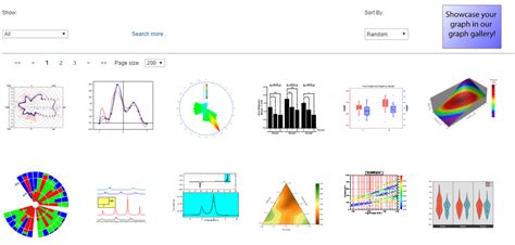 Originlabs Graph Gallery A Blast From The Past