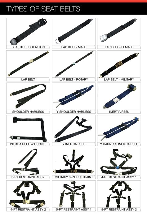 Aircraft Seat Parts At Tayla Thornton Blog