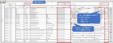 リボンxmlデータ簡単編集