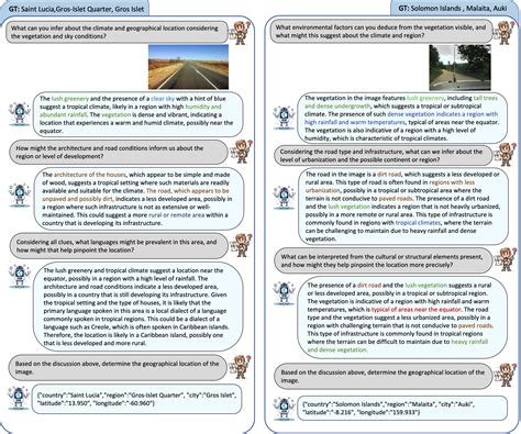 Kendouvg Mg Geo · Datasets At Hugging Face