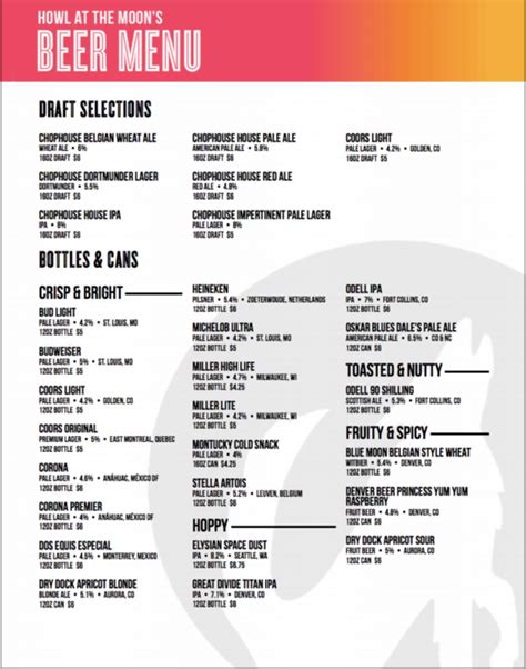 10 Best Beer Menu Template Designs For Bars And Restaurants