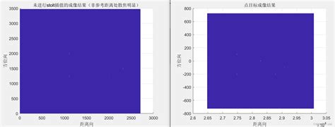 Sar成像波数域wk成像算法stolt插值 Csdn博客