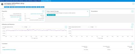 AI Driven Analysis Of Spring Micrometer Metrics In Context With Topology At Scale