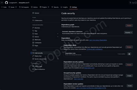 Secure Github Access And Management