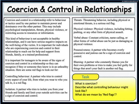 Coercion Controlling Behaviour Pshe Teaching Resources