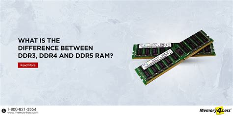 Memory4less The Difference Between Ddr3 Ddr4 And Ddr5 Facebook