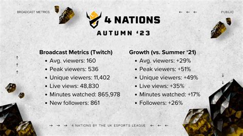 Alex Winton On Linkedin If Youd Asked Me A Year Ago Whether Despite