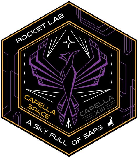 Rocket Lab Launch Schedule Rocket Lab Launch Schedule