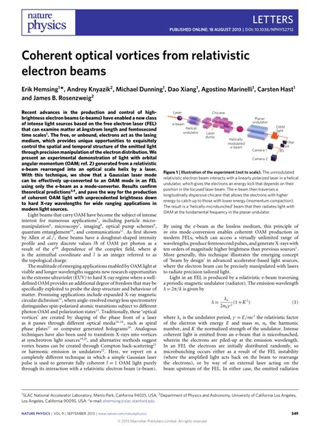 Pdf Coherent Optical Vortices From Relativistic Electron Beams