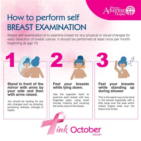 Breast Self Examination Steps Purpose Importance 56 Off