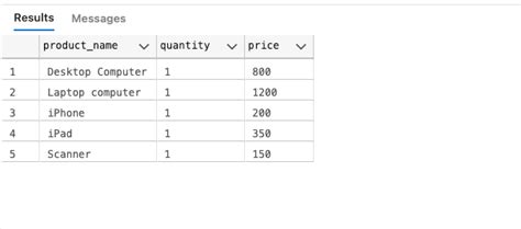 Sql Where Contains String Substring Query Example