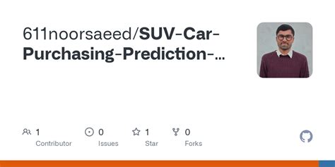 Github 611noorsaeedsuv Car Purchasing Prediction Machine Learning
