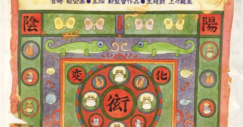 Pom Poko Whimsical Deception