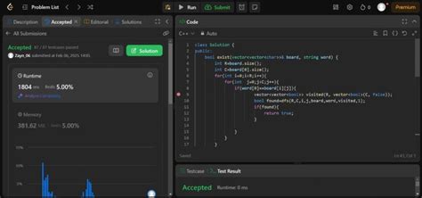 Saarah Zayn On Linkedin 100daysofcode Leetcodechallenge Backtracking