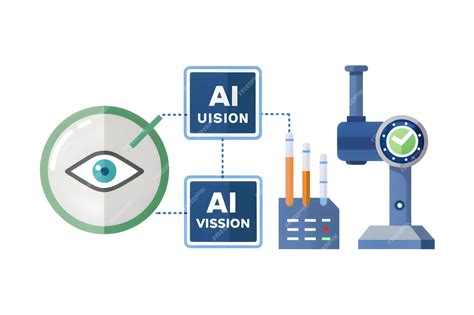 3d Ai Machine Vision Product Inspection Icons For Visual Inspection Of