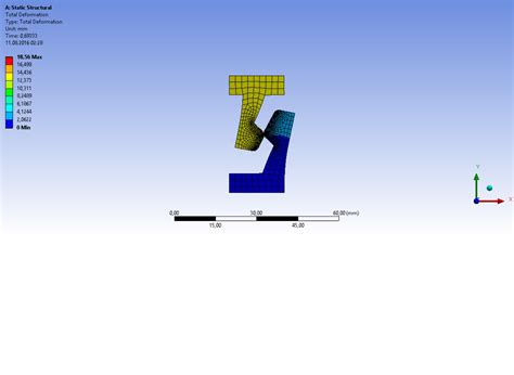 Finite Element Analysis Memes