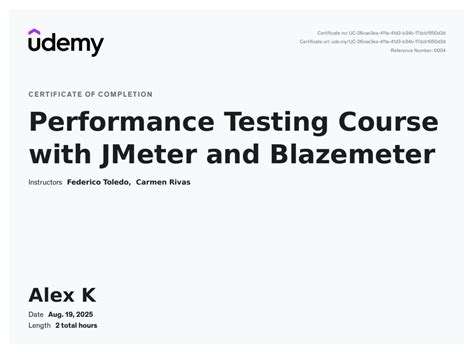 Udemy Course Completion Certificate Alexander Kulesh