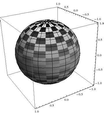 A Matlab Surf Like Plot With A Colormap In Mathematica Stack Overflow