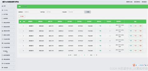 Springboot毕设 基于web的在线学习平台 程序论文 Csdn博客