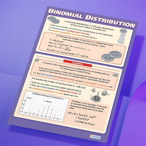 “binomial distribution” mathematics instructional flex banner ebencuts
