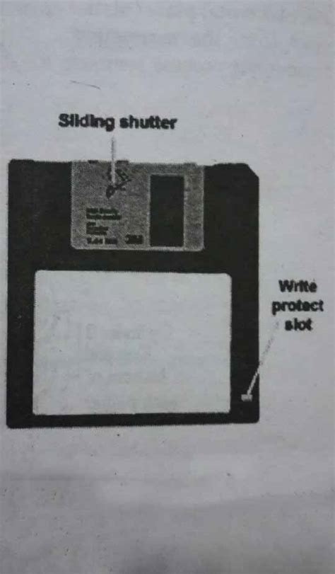 What Is Magnetic Disk And Floppy Disk Information Technology