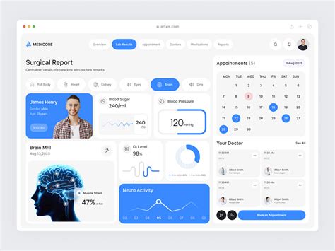 Doctor Appointment Dashboard By Oripio Product On Dribbble
