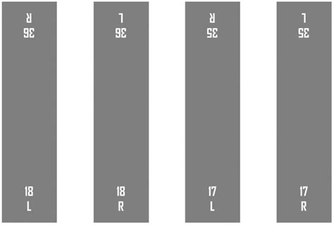 Runways Numbers At The Airport What Is It Means