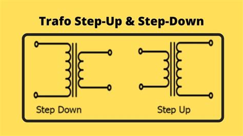 Detail Gambar Simbol Transformator Koleksi Nomer 43