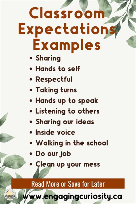 Boost Classroom Management Classroom Expectations And Rules