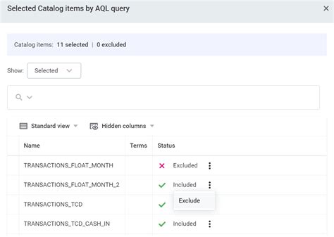 Data Observability Ataccama One
