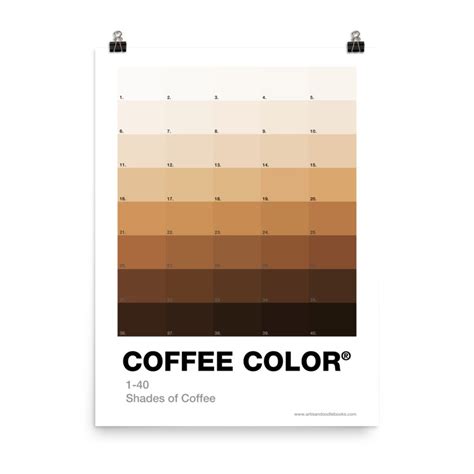 Coffee Print Coffee Color Chart Coffee Tasting Coffee Etsy