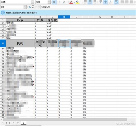 Easyexcel 多个不同对象集合，导入同一个sheet中