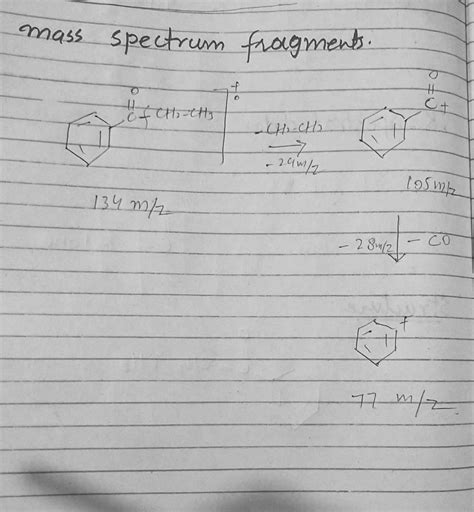 Solved Question 3 Calculate The Degree Of Unsaturation For This Molecule Course Hero