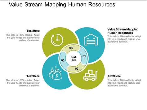Value Stream Mapping Human Resources Ppt Powerpoint Presentation Portfolio Cpb PowerPoint