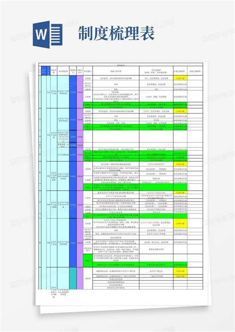 制度梳理表 总表 Word模板下载 编号ljvammro 熊猫办公