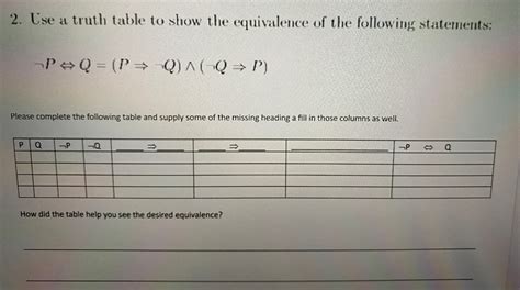 Solved Use A Truth Table To Show The Equivalence Of The Chegg Com