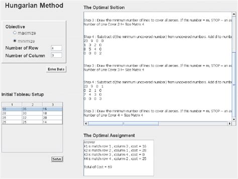 The Example Of Task Assignment With Different Number Of Task And Person Download Scientific