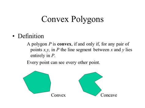 convex polygon definition