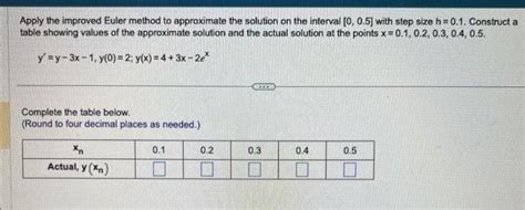 Solved Apply The Improved Euler Method To Approximate The