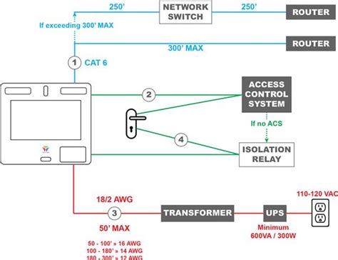 Wiring An Intercom System