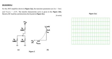 Solved QUESTION For The JFET Amplifier Shown In Figure Chegg