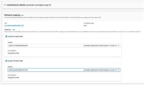 How To Deploy Service To The Ecs Fargate