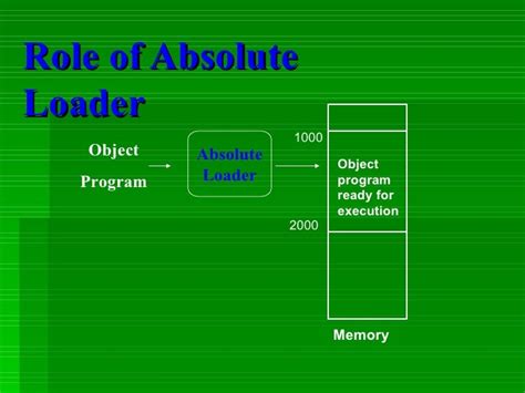 System Software Loaders