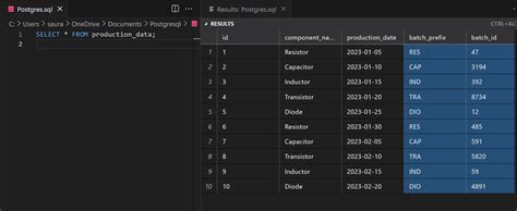 Format Number In Postgresql