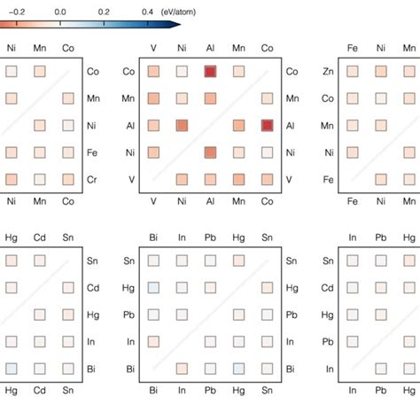 a microstructure and b xrd spectrum of cofemnnizn download