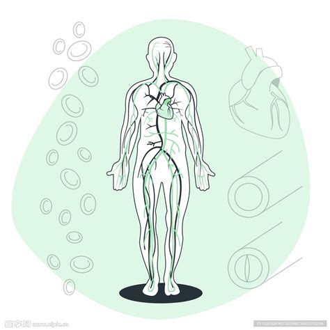 设计图 医疗护理 现代科技 设计图库 昵图网