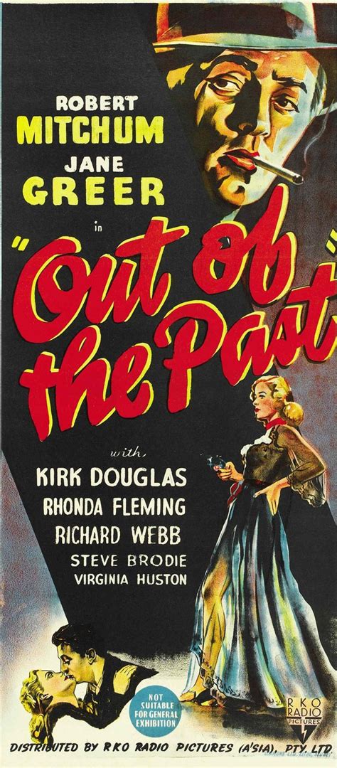 Out Of The Past 1947 Old Movie Posters Film Noir Movie Posters